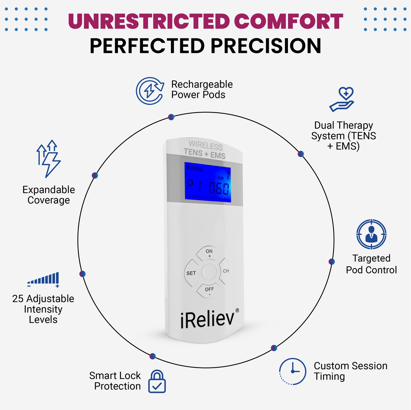 Therapeutic Wearable System - TENS + EMS Muscle Stimulator
