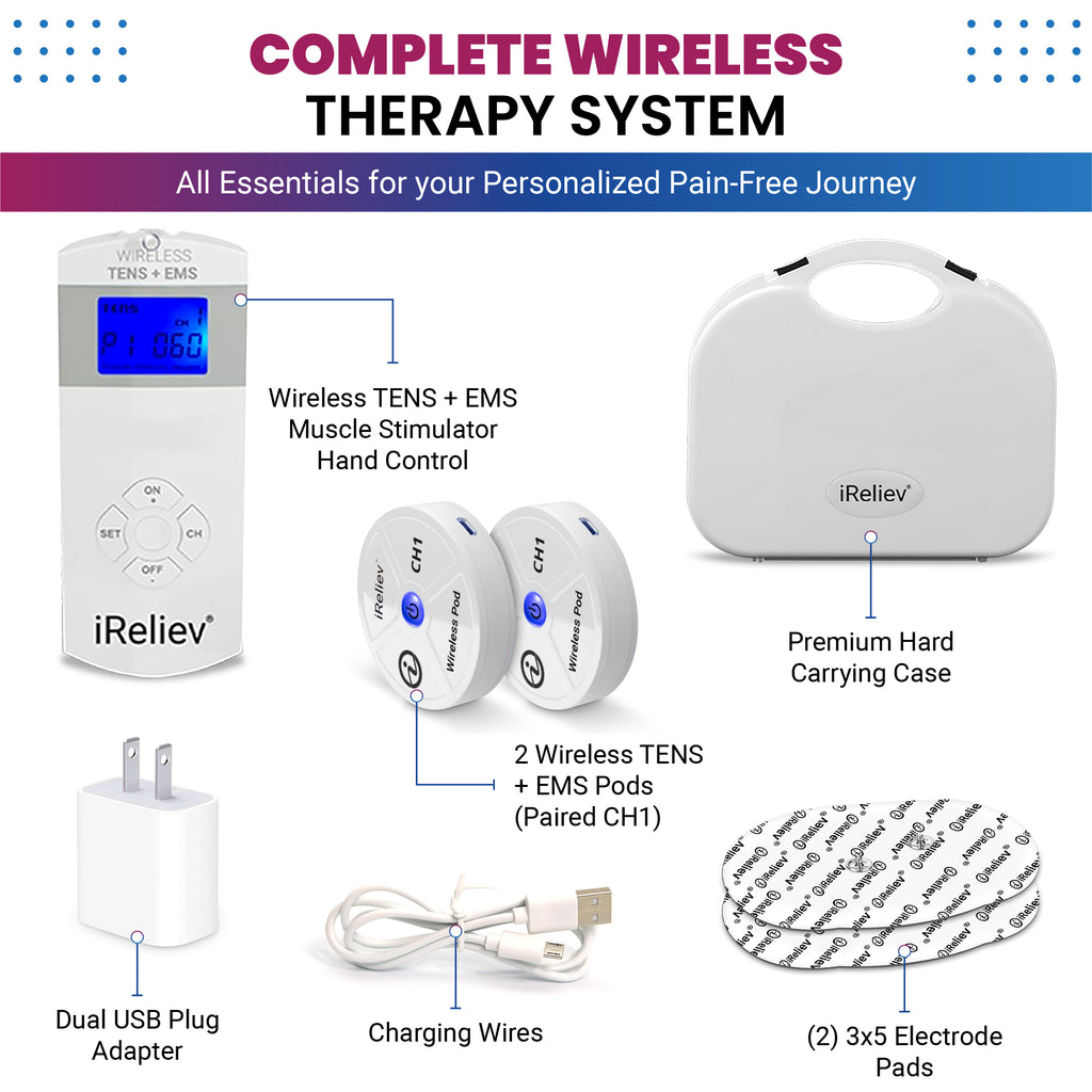 Therapeutic Wearable System - TENS + EMS Muscle Stimulator